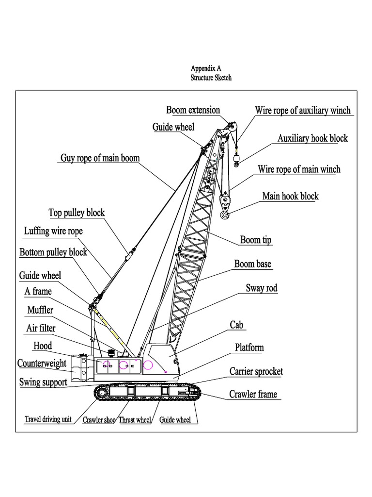 A Structure Sketch | PDF