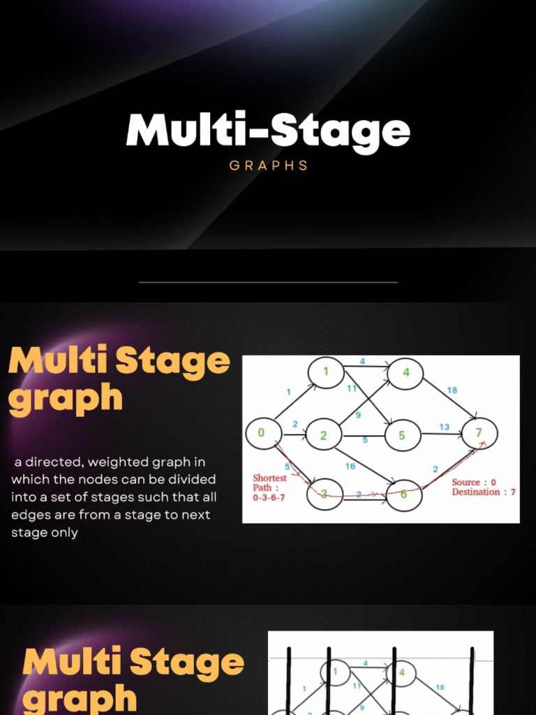 Multistage Graph | PDF