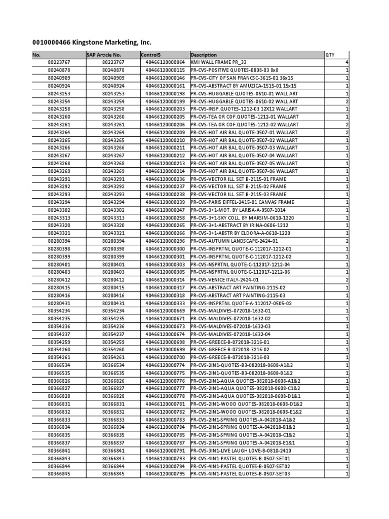 Kingstone Marketing Wall Art Inventory | PDF | Technology & Engineering