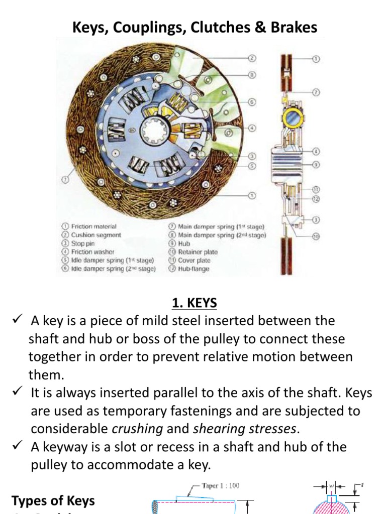 Lecture Keys Couplings Clutches Brakes | PDF | Brake | Clutch