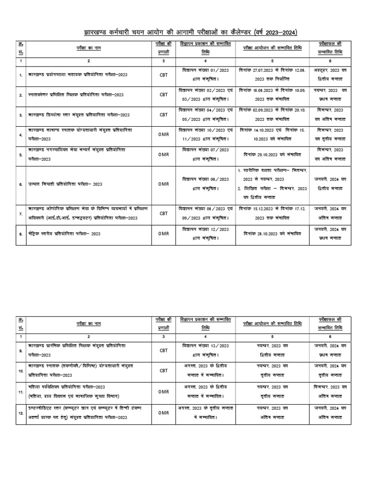 Examination Calendar - 2023-2024 | PDF