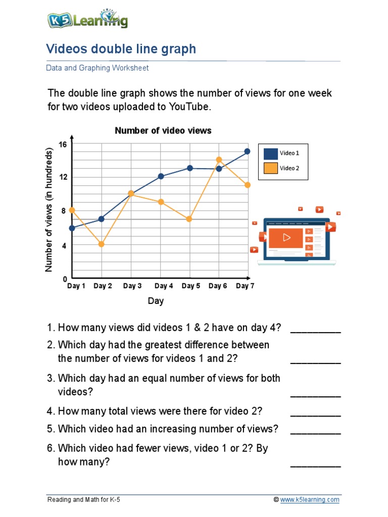 Grade 5 Double Line Graphs D | PDF Grade 5 Double Line Graphs D | PDF