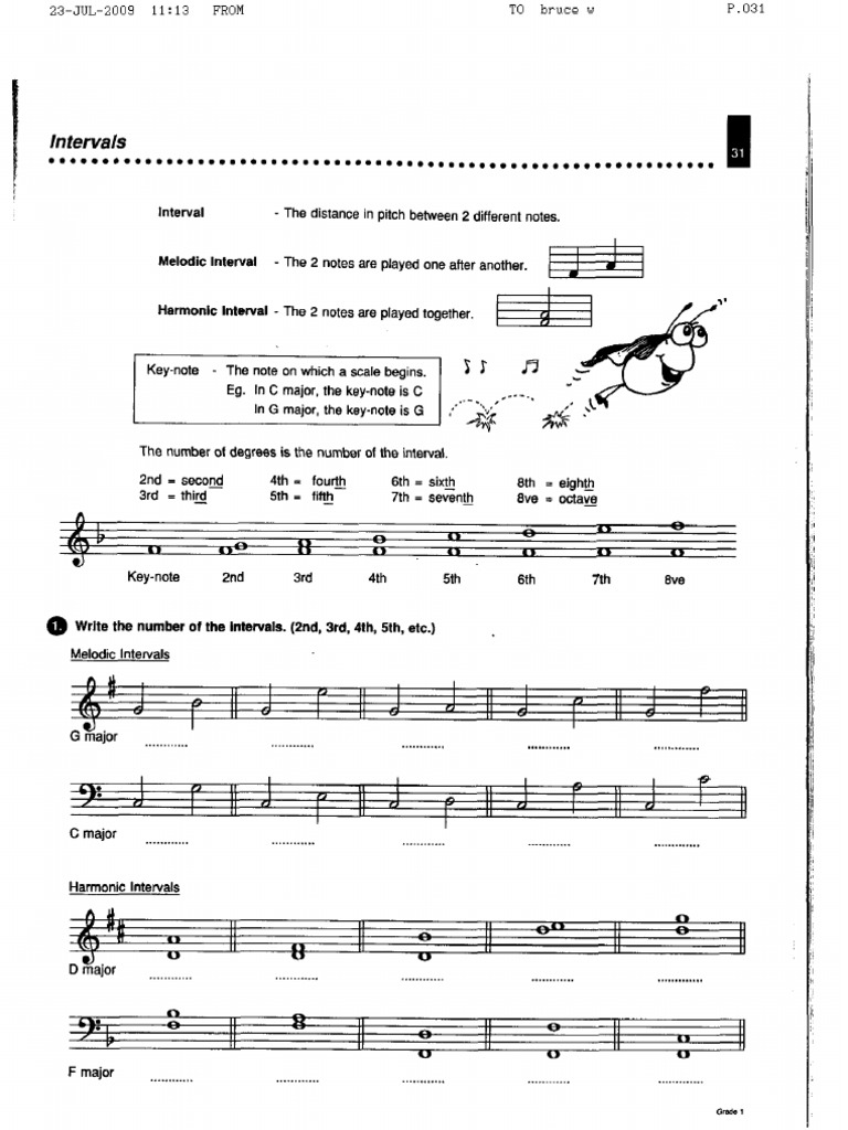 Intermediate Music Theory Pdf