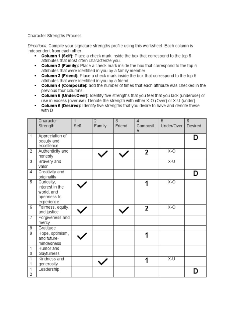 GEUSELF Character Strengths Process | PDF | Courage | Humility
