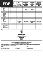 Brigada Eskwela Forms 1-7 | PDF