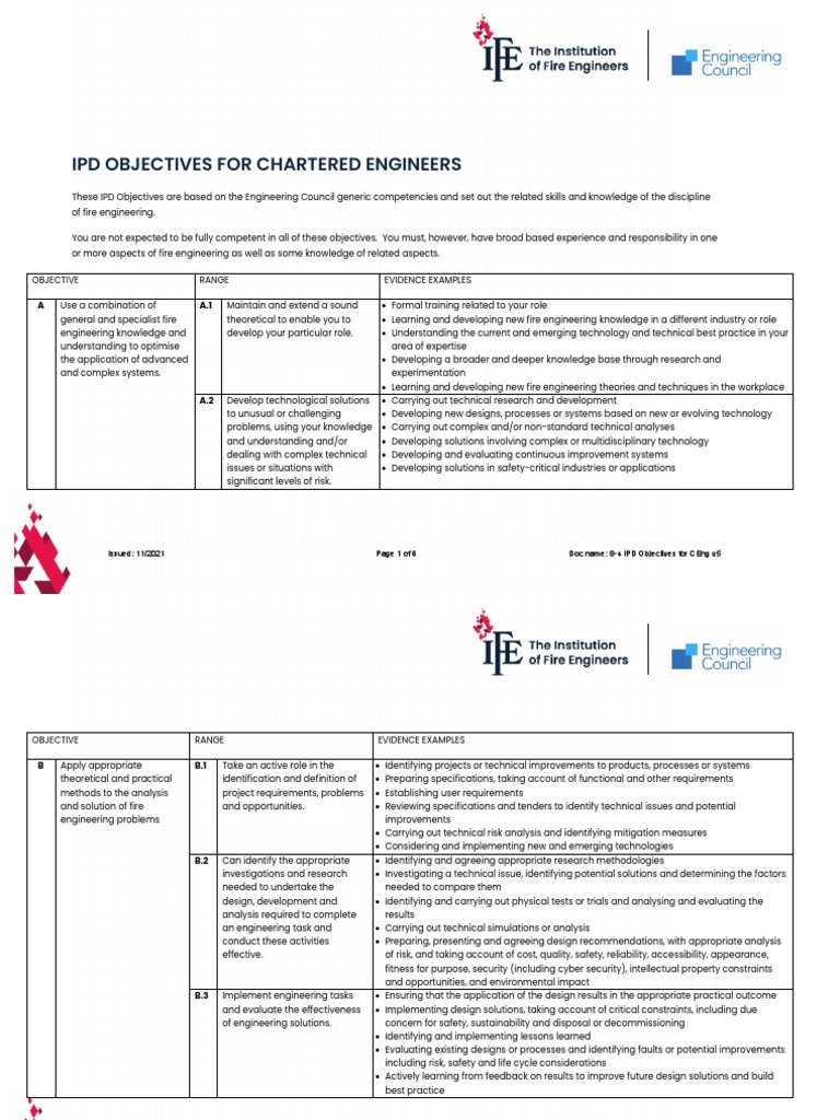 8-4 IPD Objectives For CEng v5 | PDF | Engineering | Risk