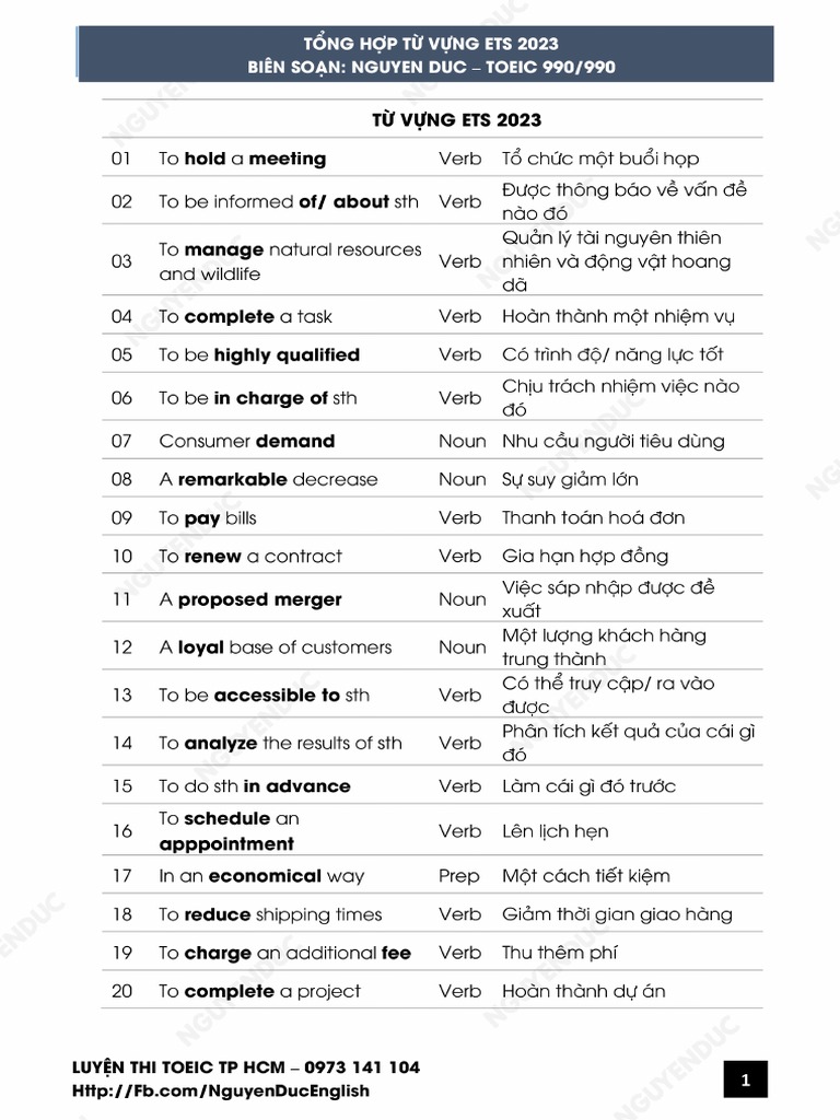 Tu Vung Ets 2023 (New) | PDF