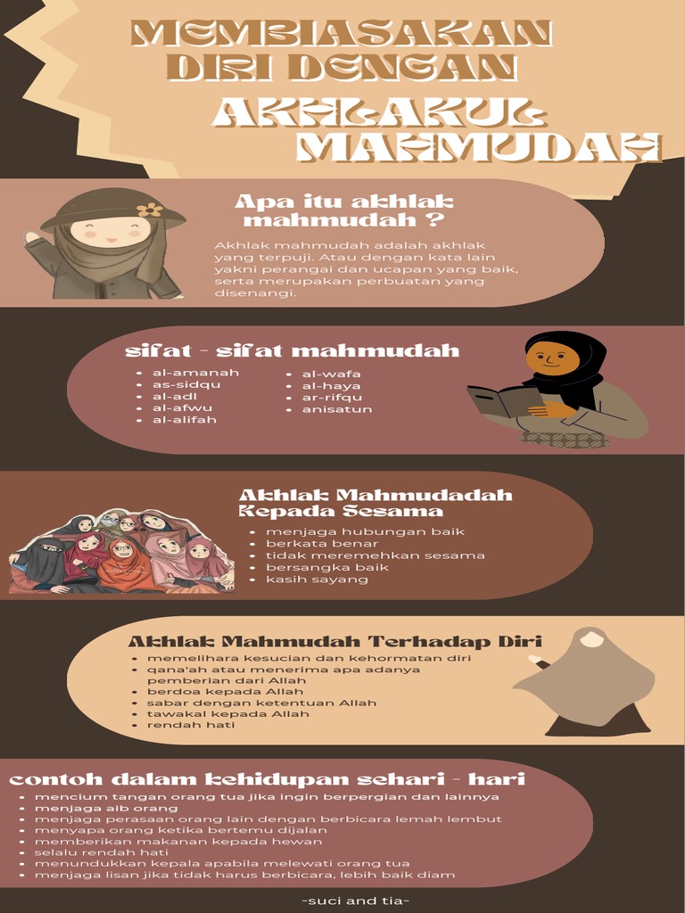 Membiasakan Diri | PDF