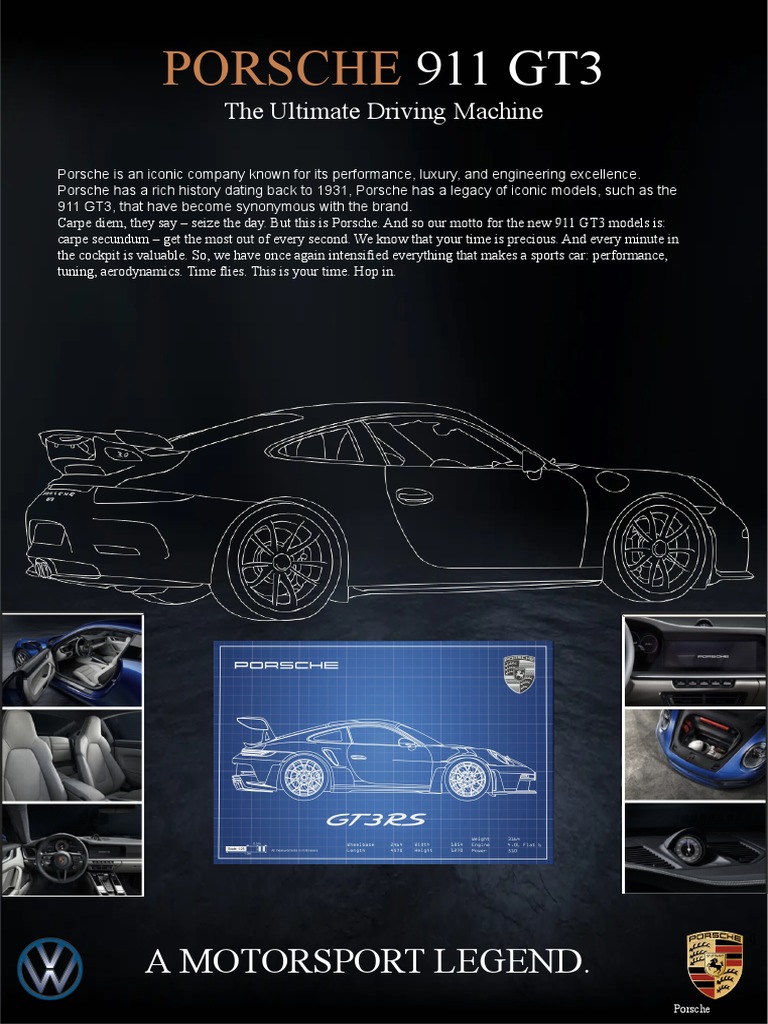 Porsche Poster | PDF