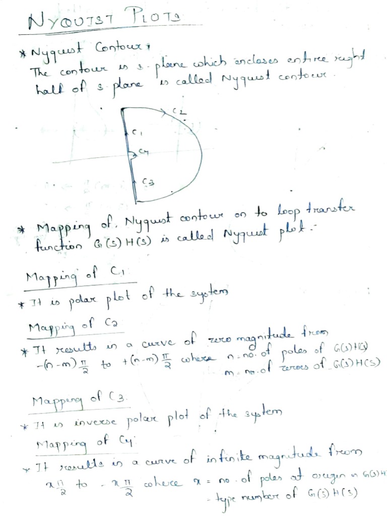 Nyquist Plot | PDF