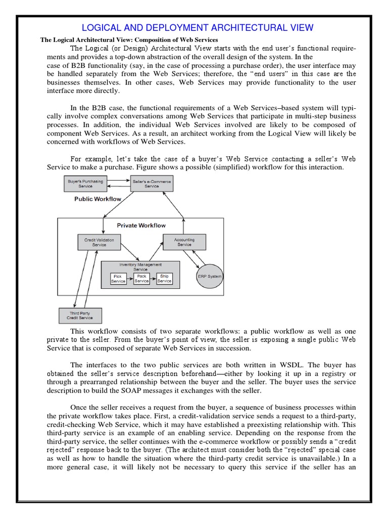 Logical and Deployment Architectural View | PDF | Peer To Peer | Web Service