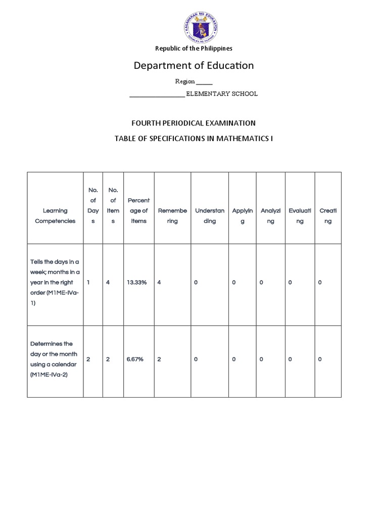 Grade 1 MATHEMATICS Q4 PT | PDF