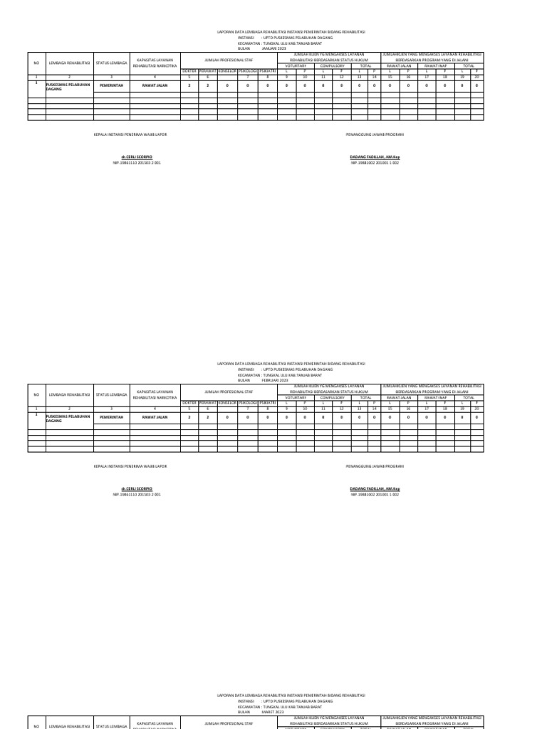 Laporan Ipwl Tahun 2023 | PDF