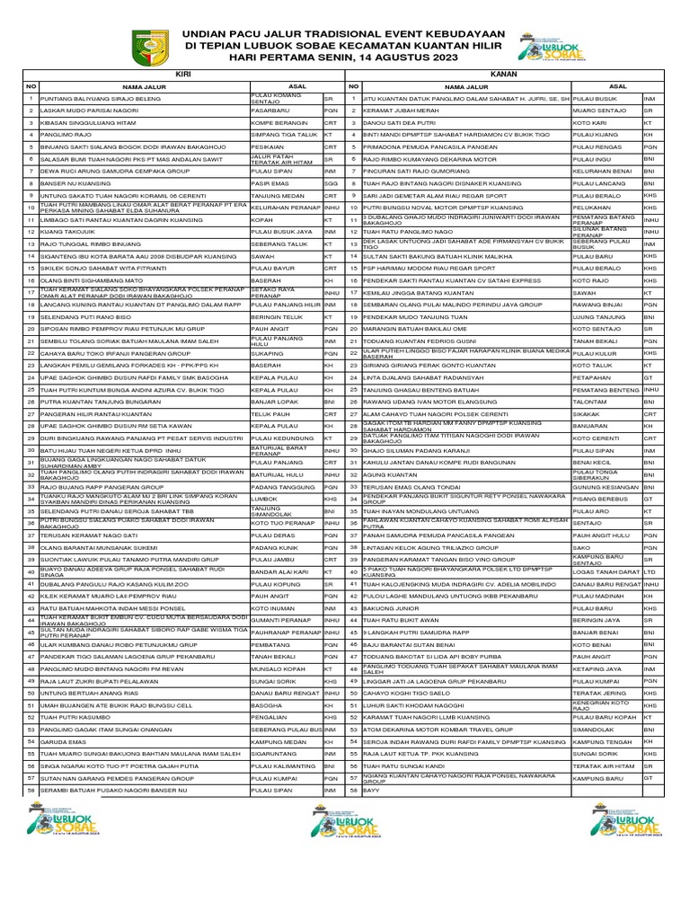 Undia Jalur 12-08-2023 | PDF