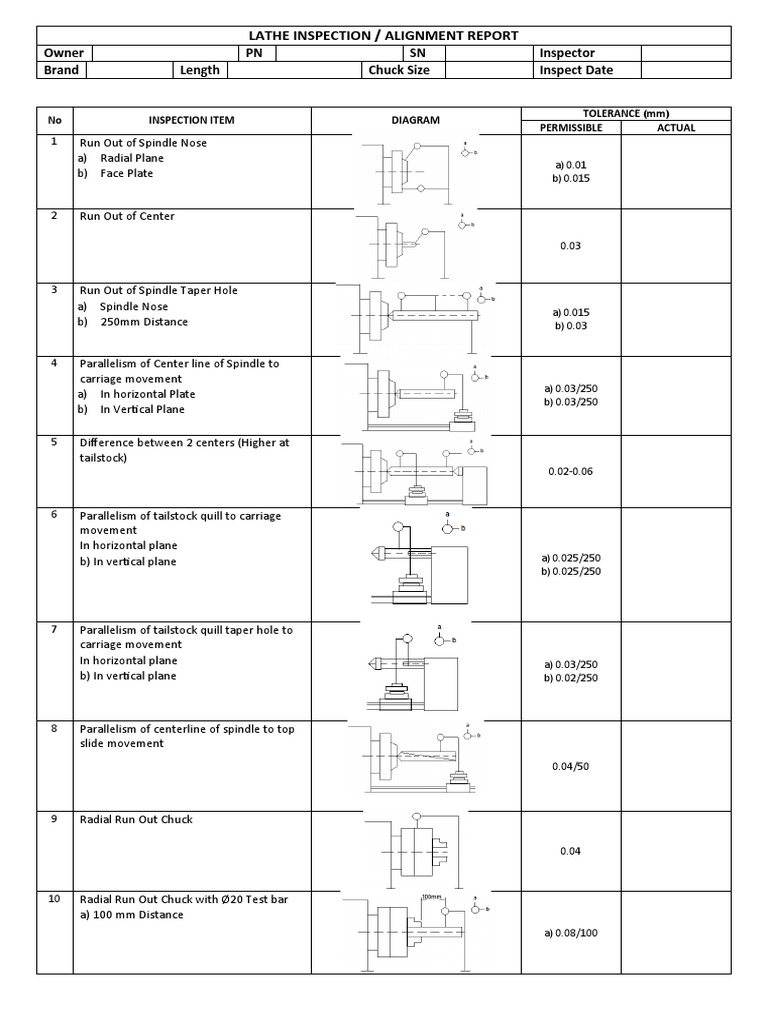 Lathe Inspection Template | PDF | Tools | Metalworking