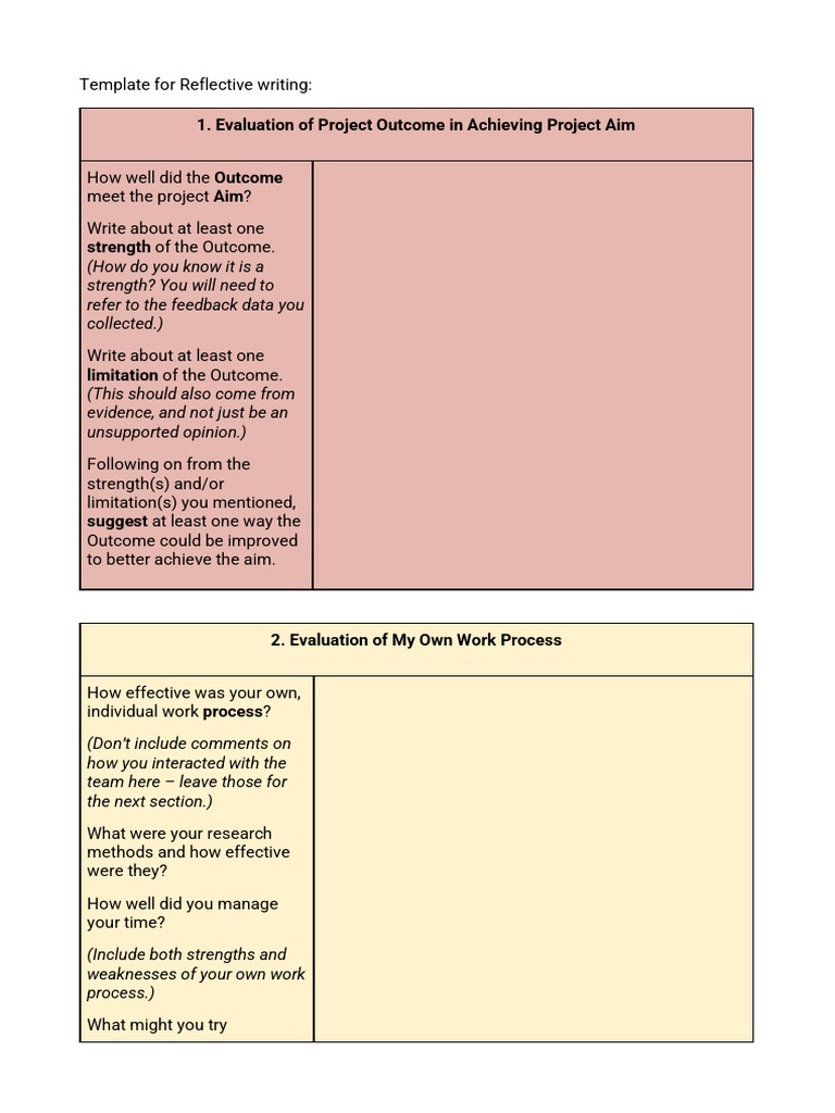 Reflective_Paper_Template | PDF | Evaluation | Psychological Concepts