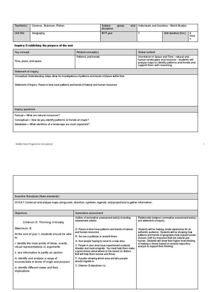 Geography MYP Unit Planner | PDF
