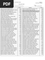 Generic Menu Card | PDF | Drugs Acting On The Nervous System ...