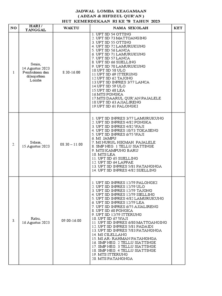 Jadwal Lomba Keagamaan Hut 78 | PDF