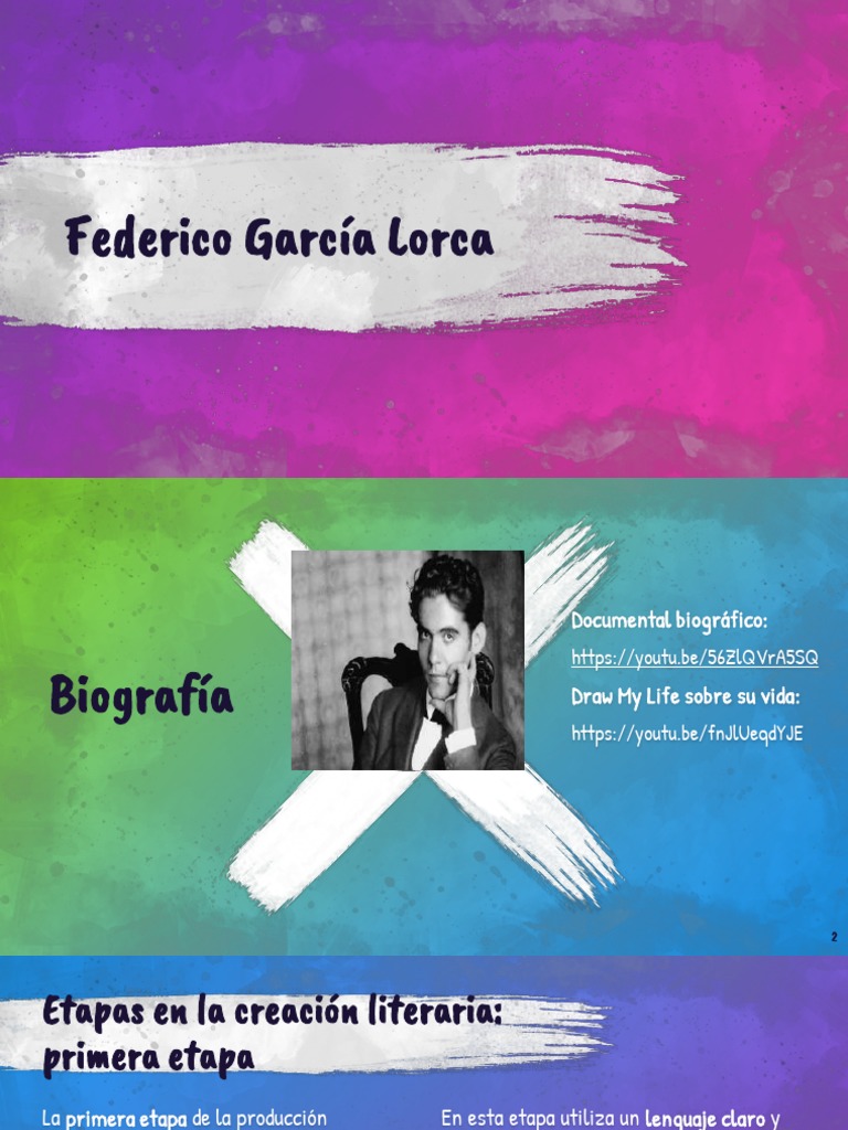 Federico García Lorca Etapas, Obras | PDF | Federico García Lorca | Poesía