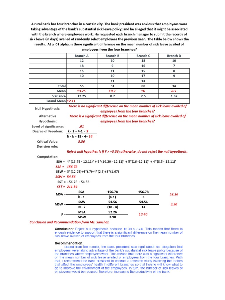 Module 7 Assignment - Answer | PDF
