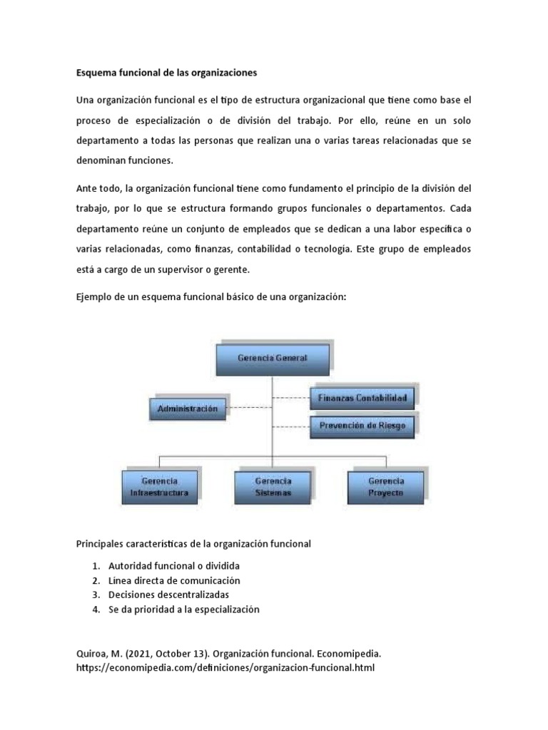 Esquema de Organización Funcional | PDF | Finanzas y dinero