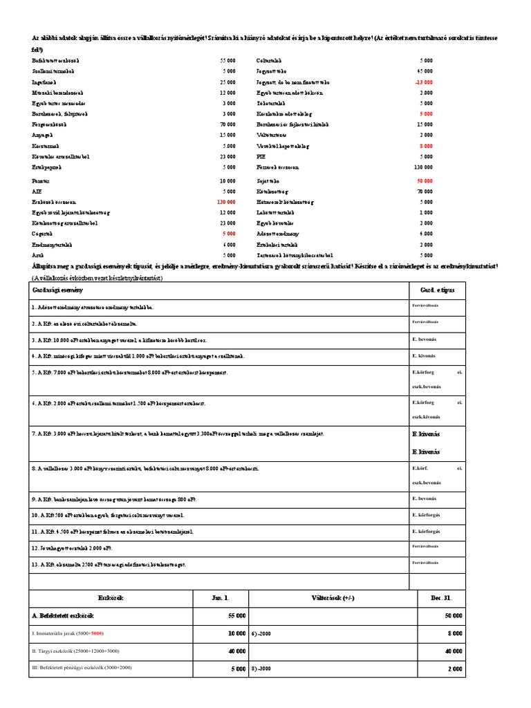 Gyakorlo_feladat_3.gyakorló_megoldás | PDF
