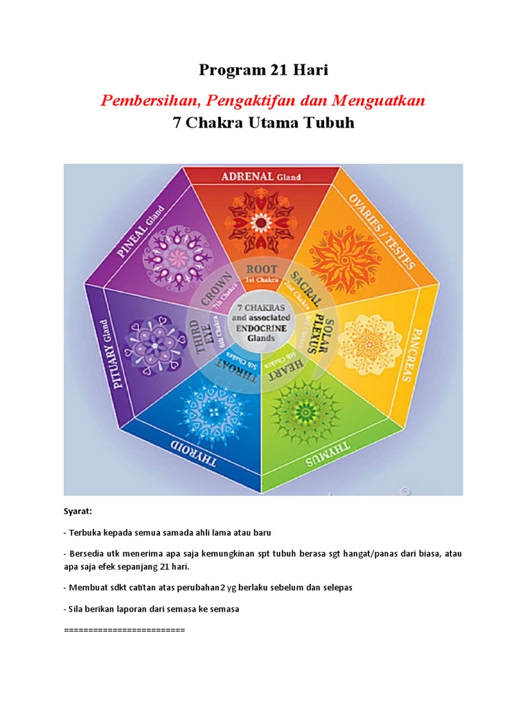 Program 21 Hari - 7 Chakra | PDF