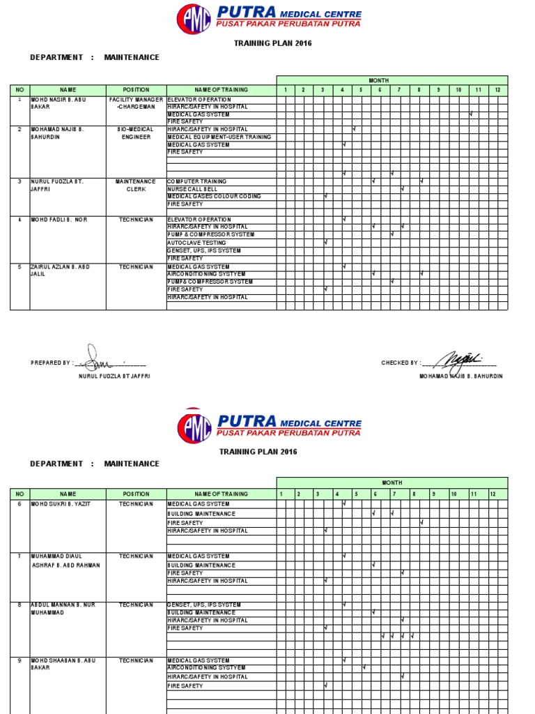 PMC Training Plan 2016 | PDF