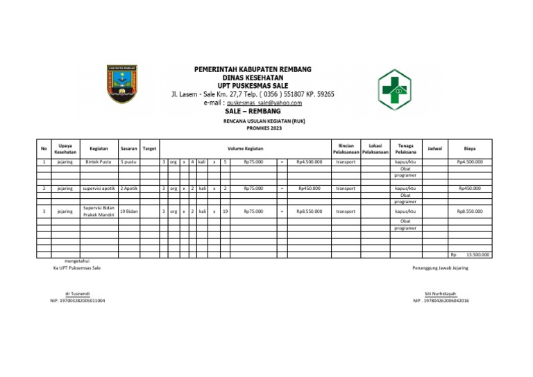 Rencana Kegiatan Promkes 2023 | PDF