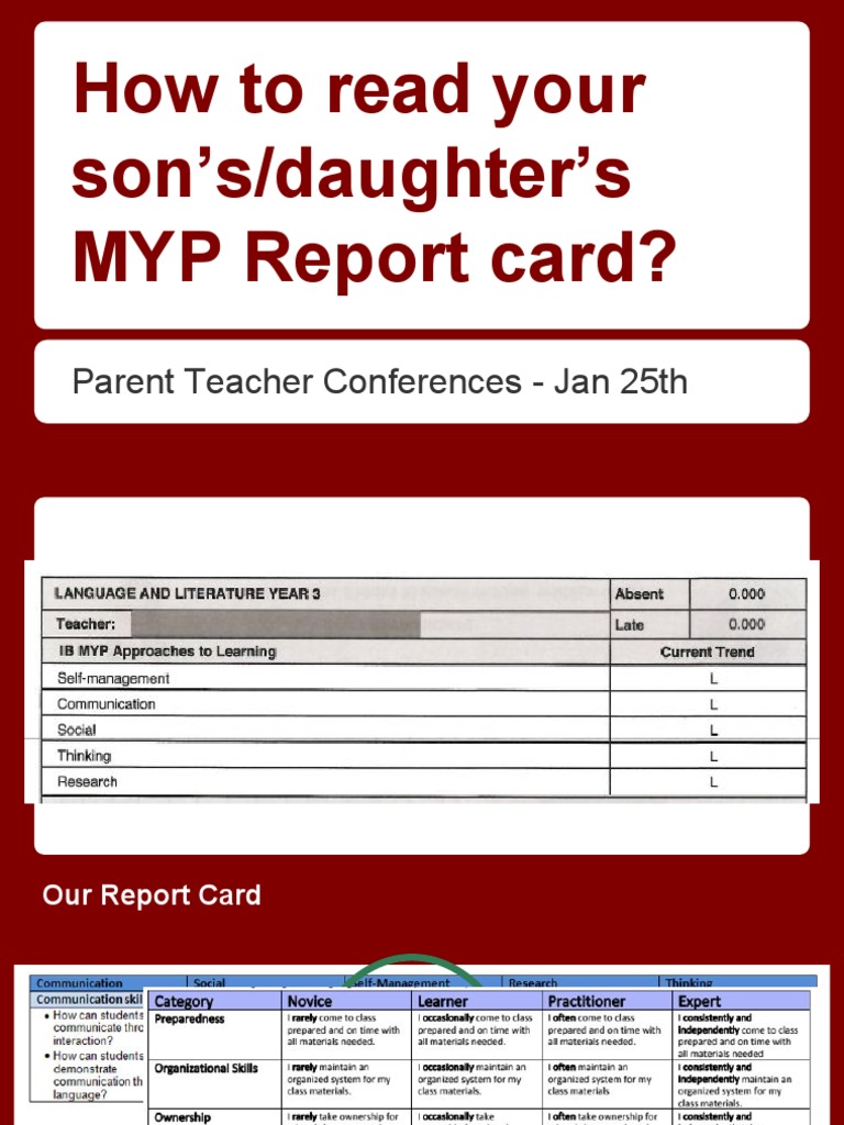 How To Read An MYP Report Card | PDF