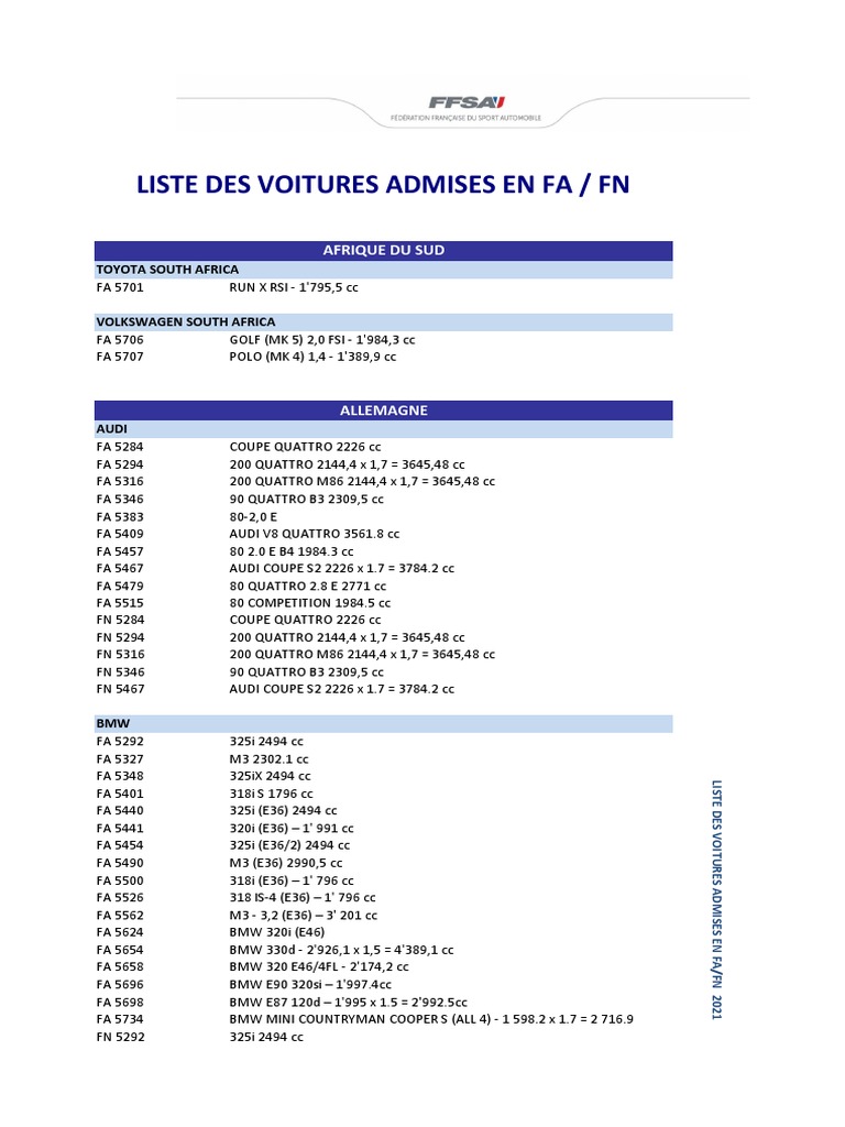 2A-Liste Voitures Admises en FA-FN 2022 | PDF | Opel | Transport