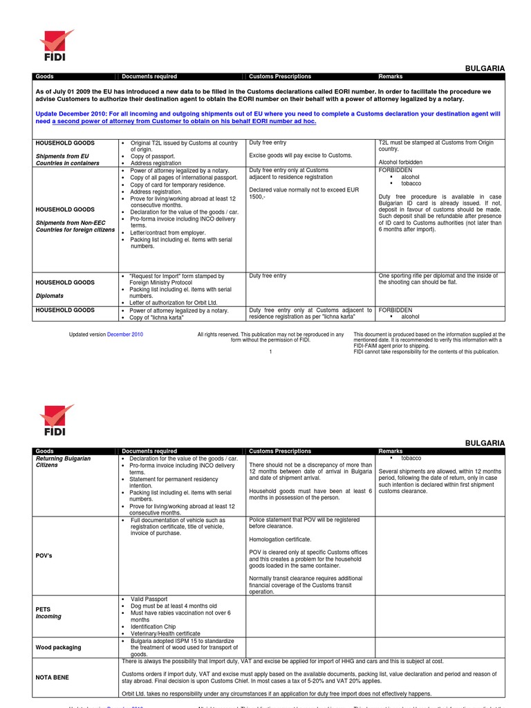 Customs Documentation for Bulgaria | PDF | Customs | Identity Document