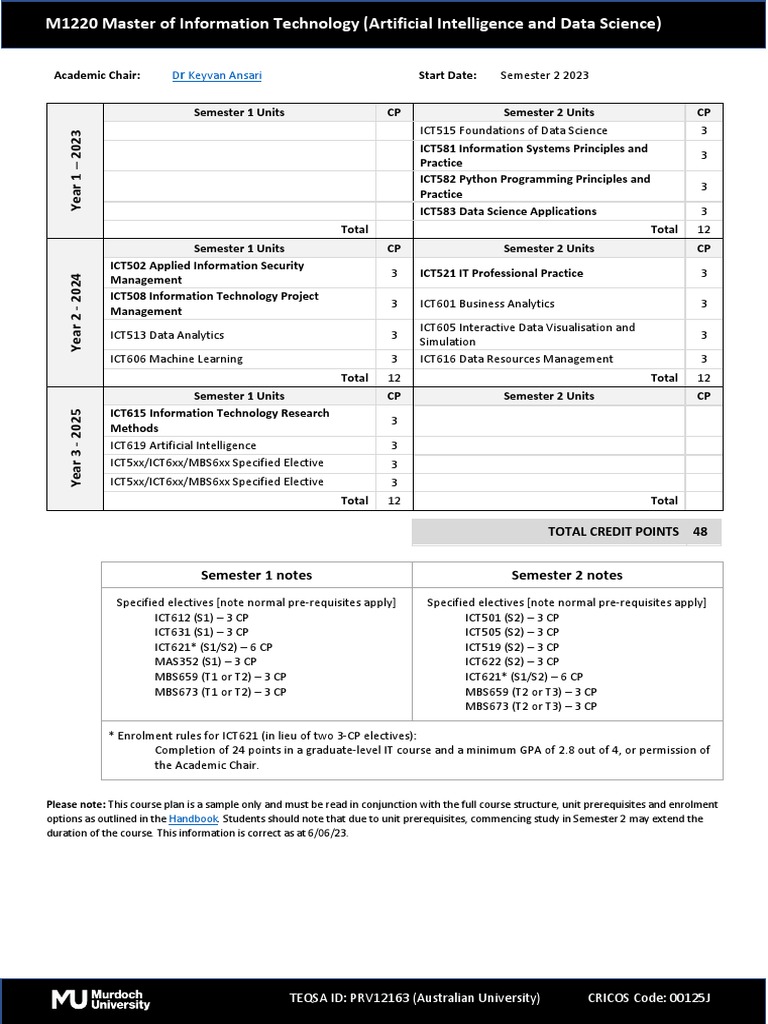 M1220 - Master of Information Technology in Artificial Intelligence and Data Science - S2 2023 ...