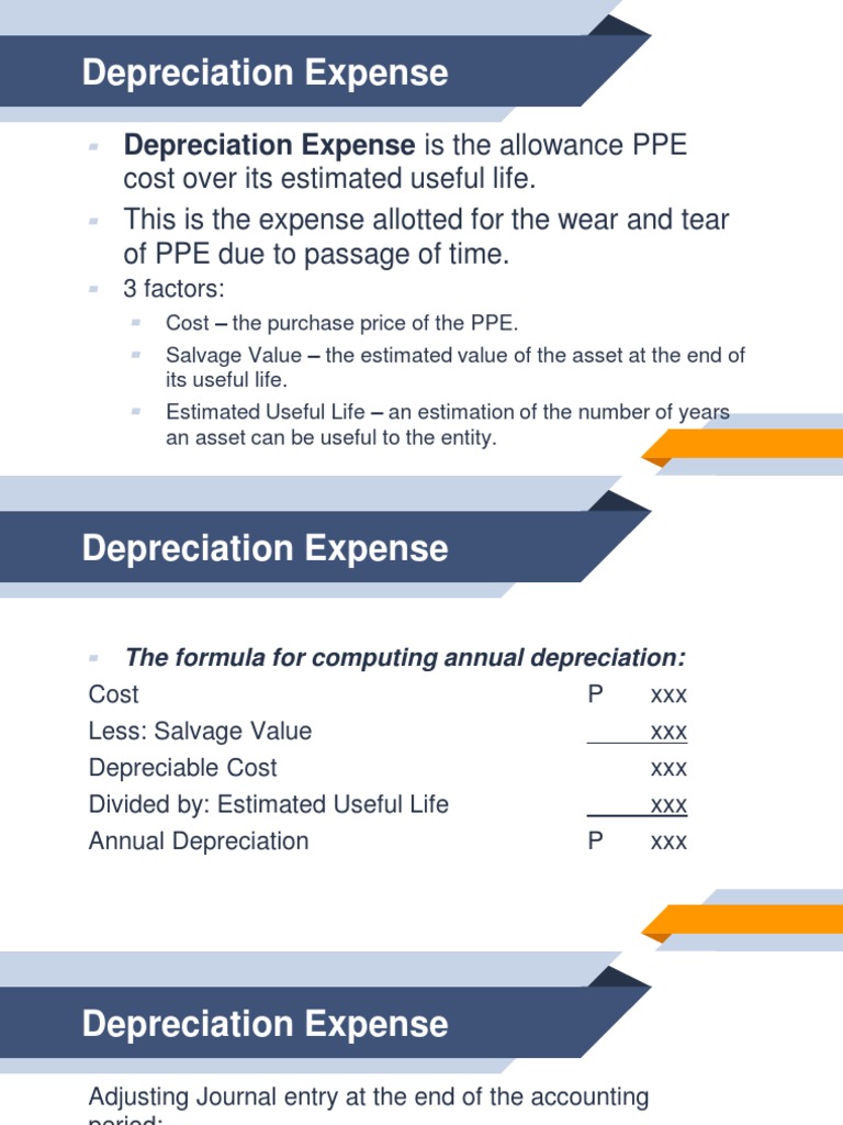 Depreciation Expense | PDF