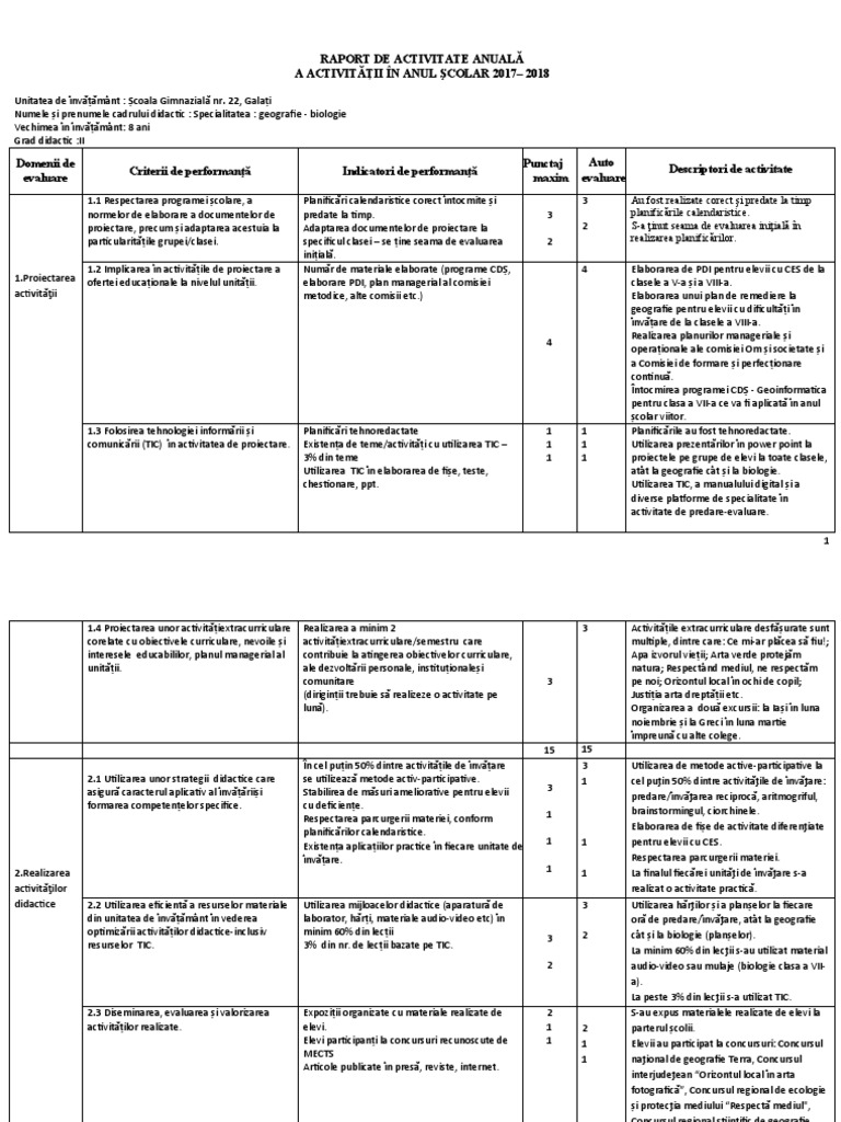 Model Raport de Autoevaluare 2017-2018 | PDF