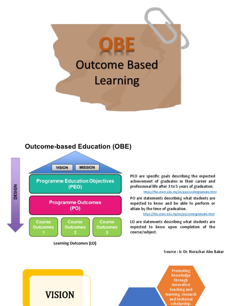 SlidePengenalanOBE BEKM | PDF | Engineering | Laboratories
