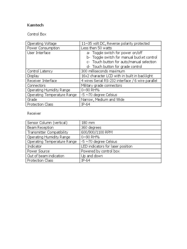 Kamtech Specs | PDF | Home & Garden | Computers
