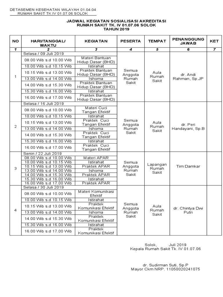 Jadwal Sosialisasi Akreditasi RS Solok 2019 | PDF