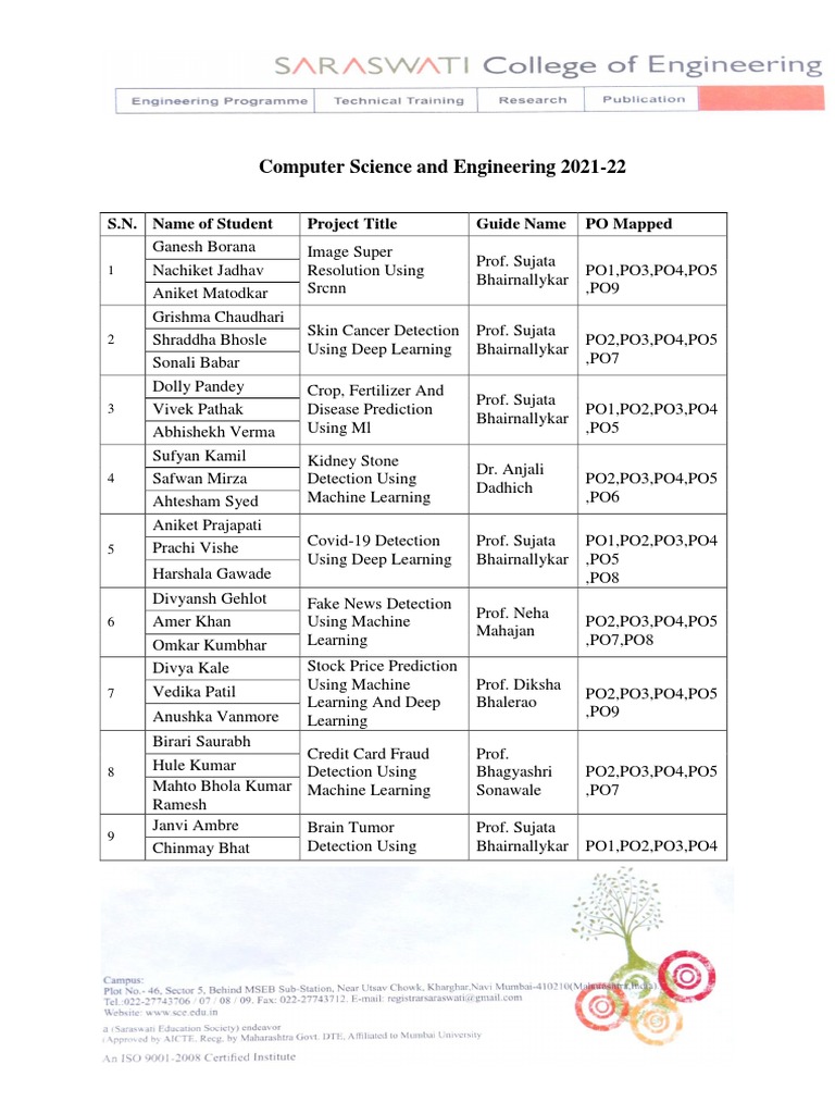 Comp Engg Projects | PDF