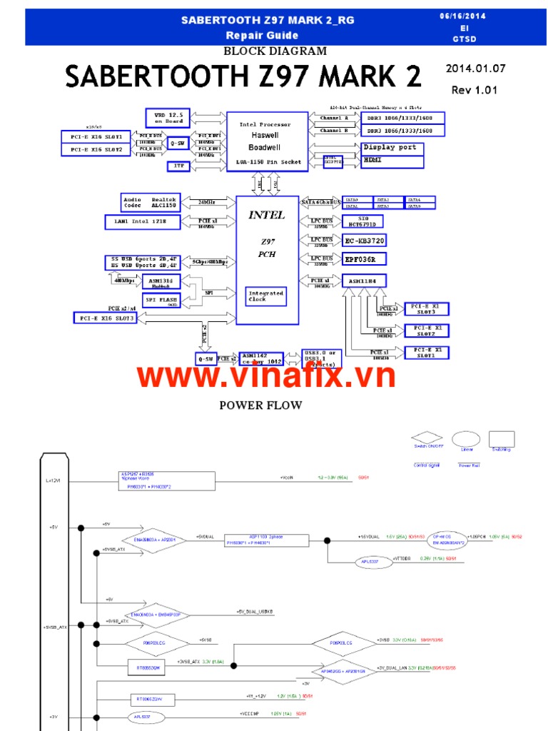 Esquema Schematic ASUS - Repair Guide SABERTOOTH Z97 MARK 2 | PDF