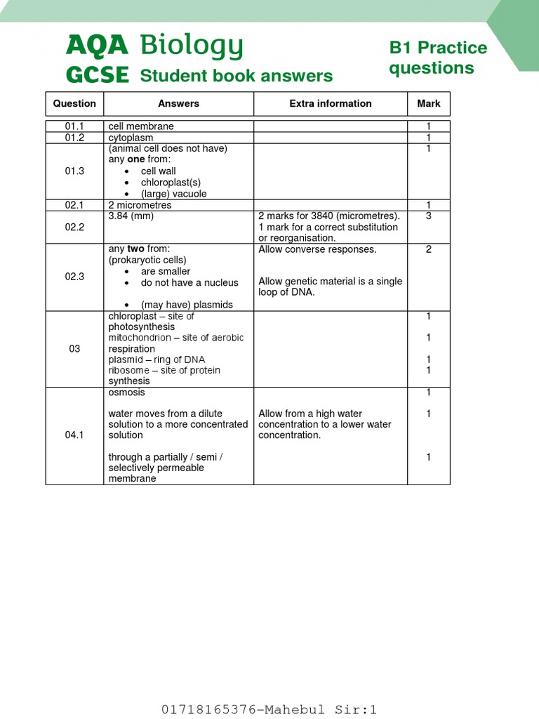 Samian AQA Biology GCSE Combined B1 Practice Answers | Download Free ...