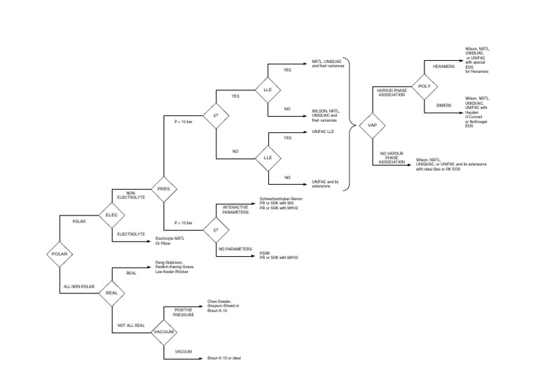 Eric Carlson Pdf Applied And Interdisciplinary Physics Physical Sciences