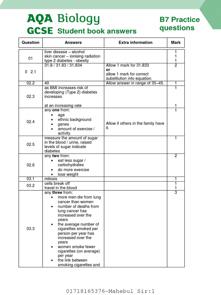 Samian AQA Biology GCSE Combined B7 Practice Answers | PDF | Cancer ...