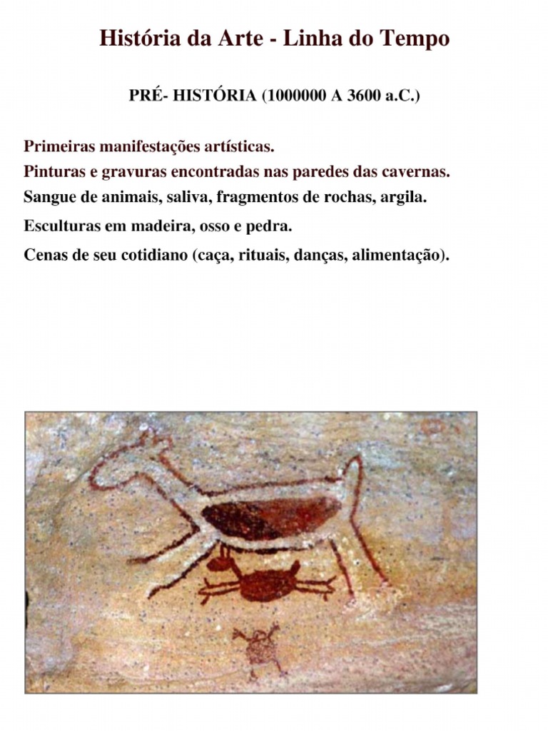 Linha Do Tempo - PDF Download Grátis_compressed | PDF