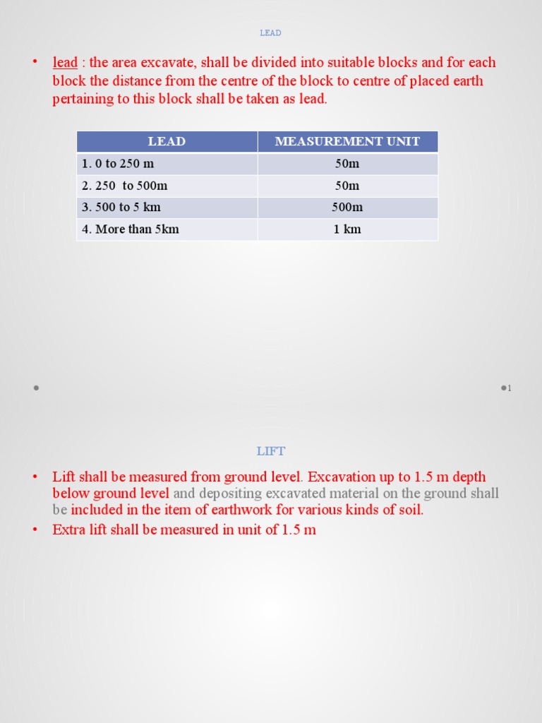 Lead & Lift Is Code | PDF