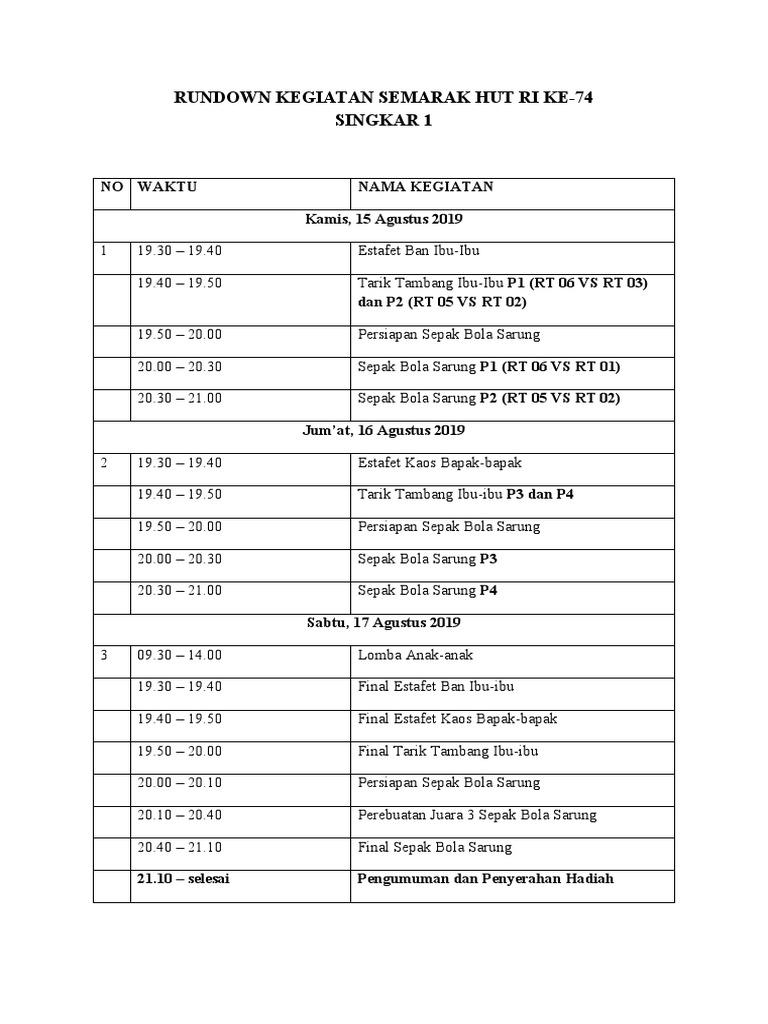 Contoh RUNDOWN KEGIATAN SEMARAK HUT RI | PDF