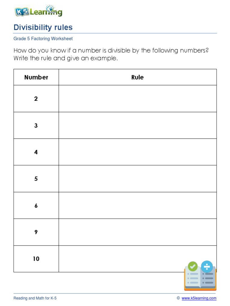 Grade 5 Divisibility Rules A | PDF