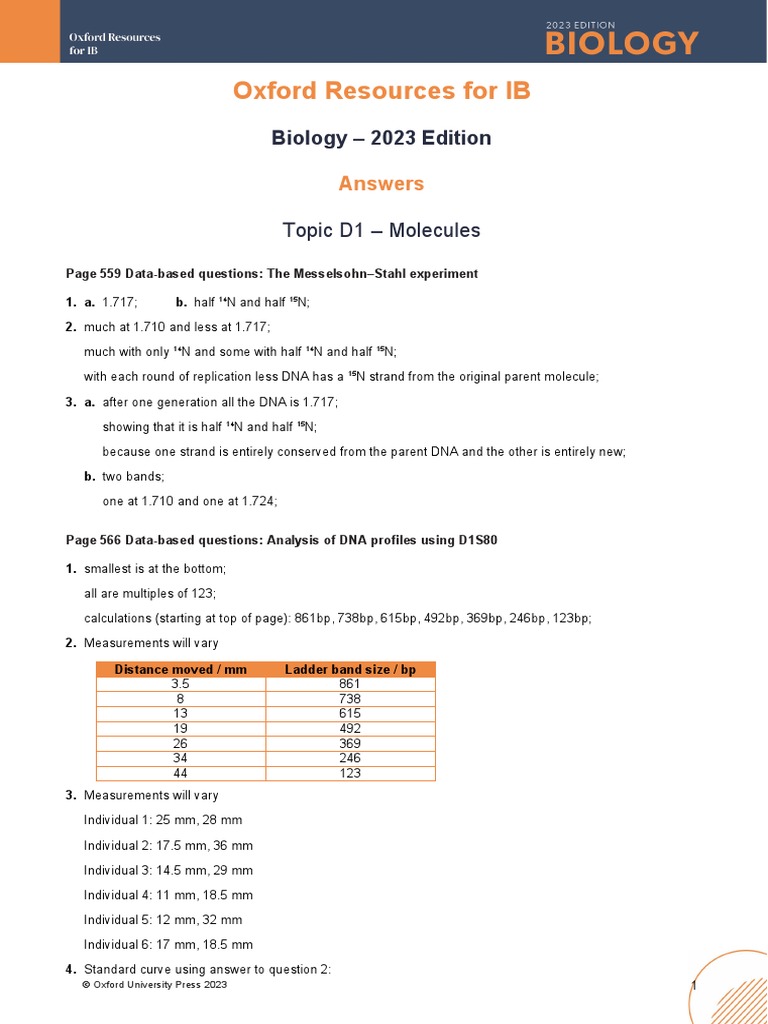 IB Biology 2023 Exam Solutions | PDF | Self-Improvement | Wellness