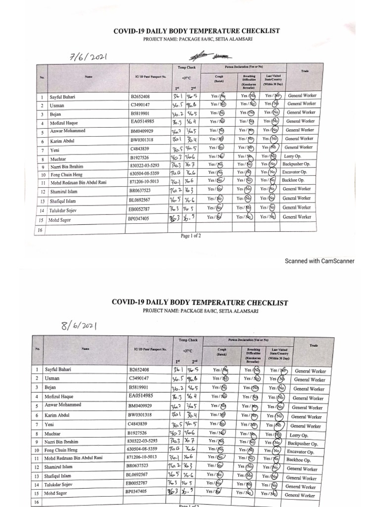 BPSB Temperature | PDF